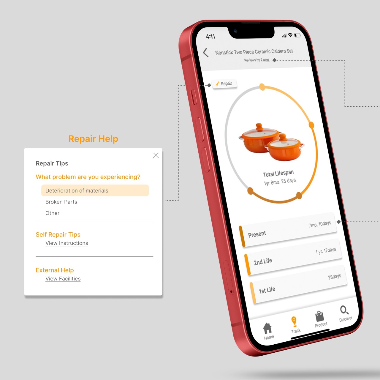 Student Work - Sustainability Initiative | University of Cincinnati